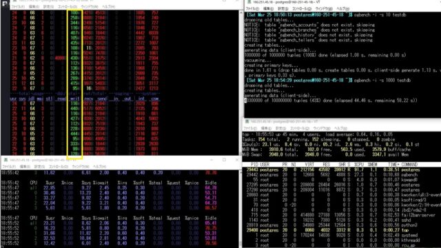 【レビュー】ConoHa VPS (Linux)メモリ4GB/8GBプランの魅力とは？管理機能もチェック！｜ITの魔力